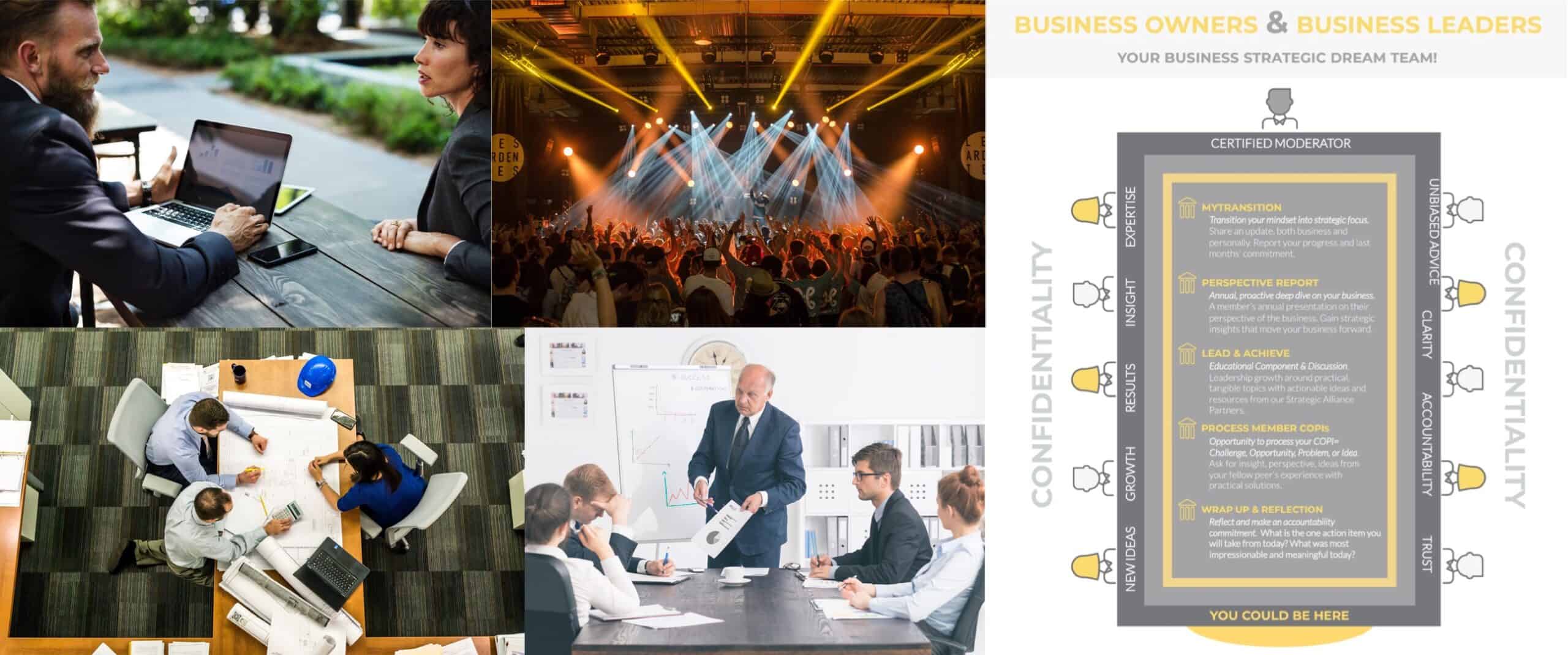 Leadership REQUIRES Meetings - Business Accelerants, LLC